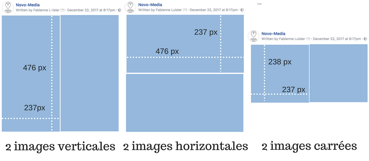 Guide des tailles d'images pour le partage sur les Réseaux sociaux (2019)