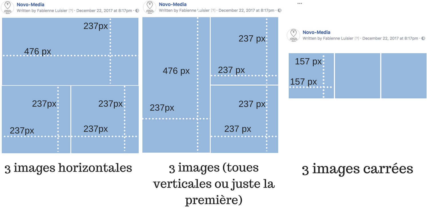 Guide des tailles d'images pour le partage sur les Réseaux sociaux (2019)