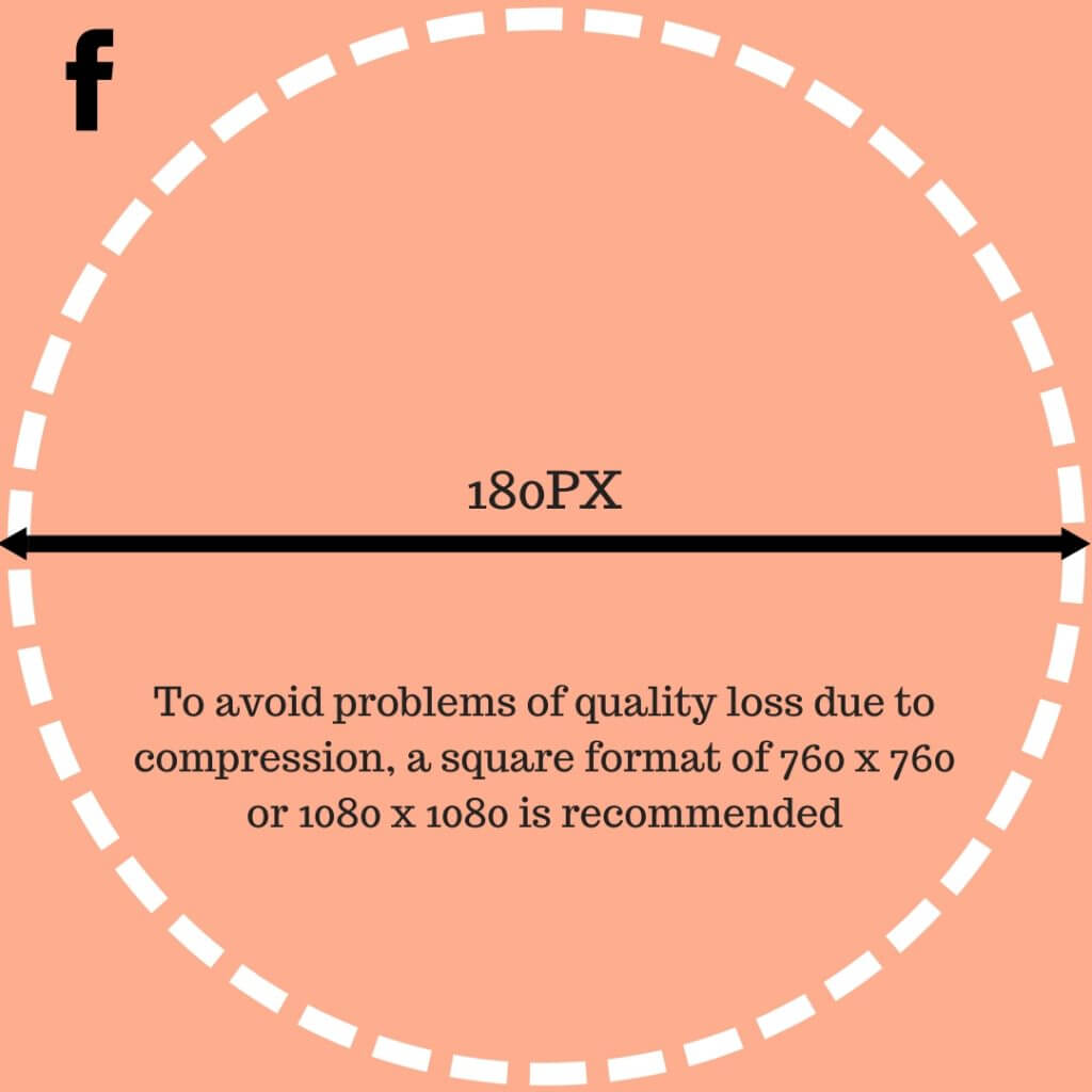 Image size guide for sharing on Social Medias (2019 edition)