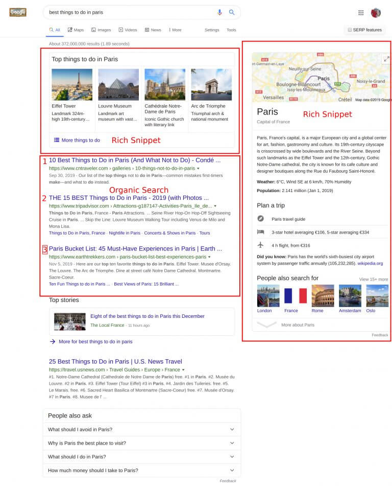 le guide SEO pour améliorer le référencement de votre site dans Google