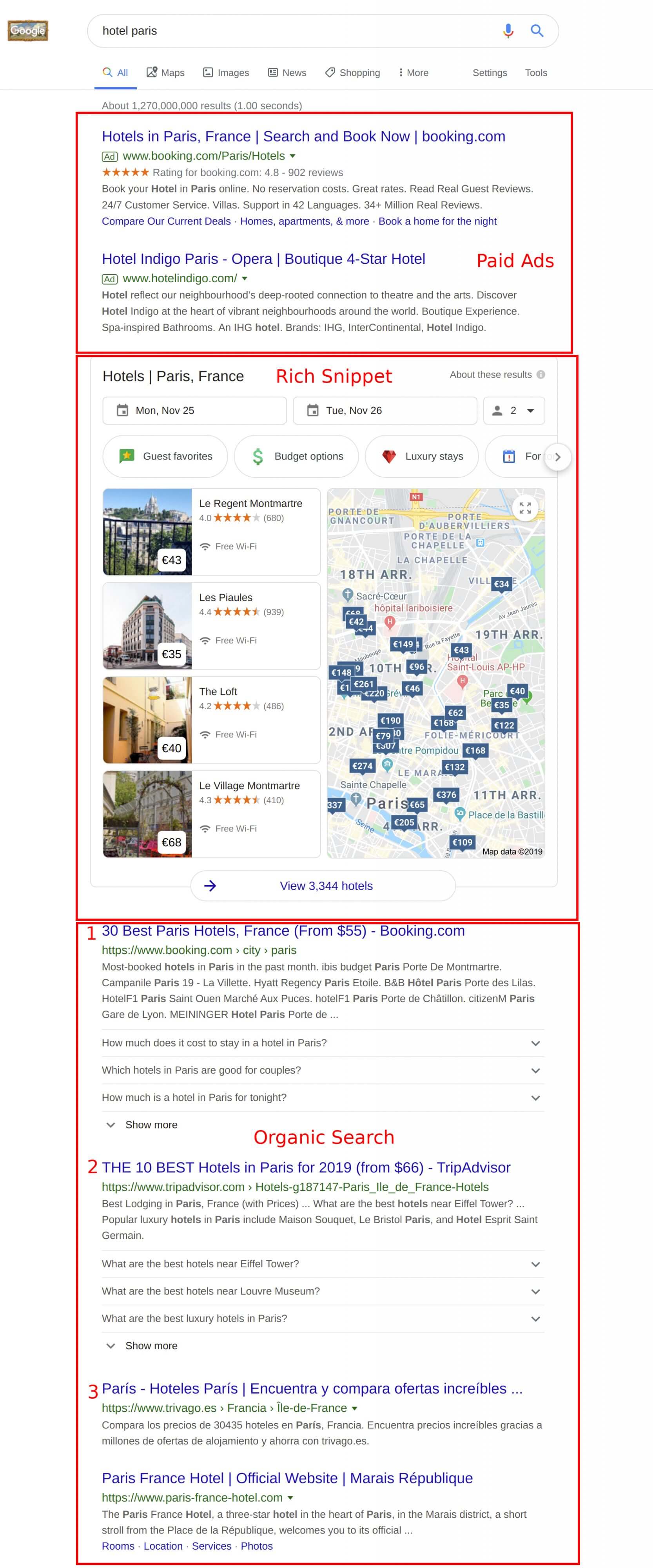 le guide SEO pour améliorer le référencement de votre site dans Google