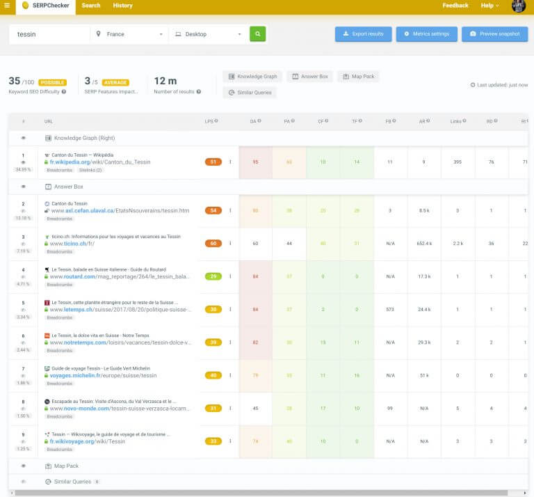 le guide SEO pour améliorer le référencement de votre site dans Google