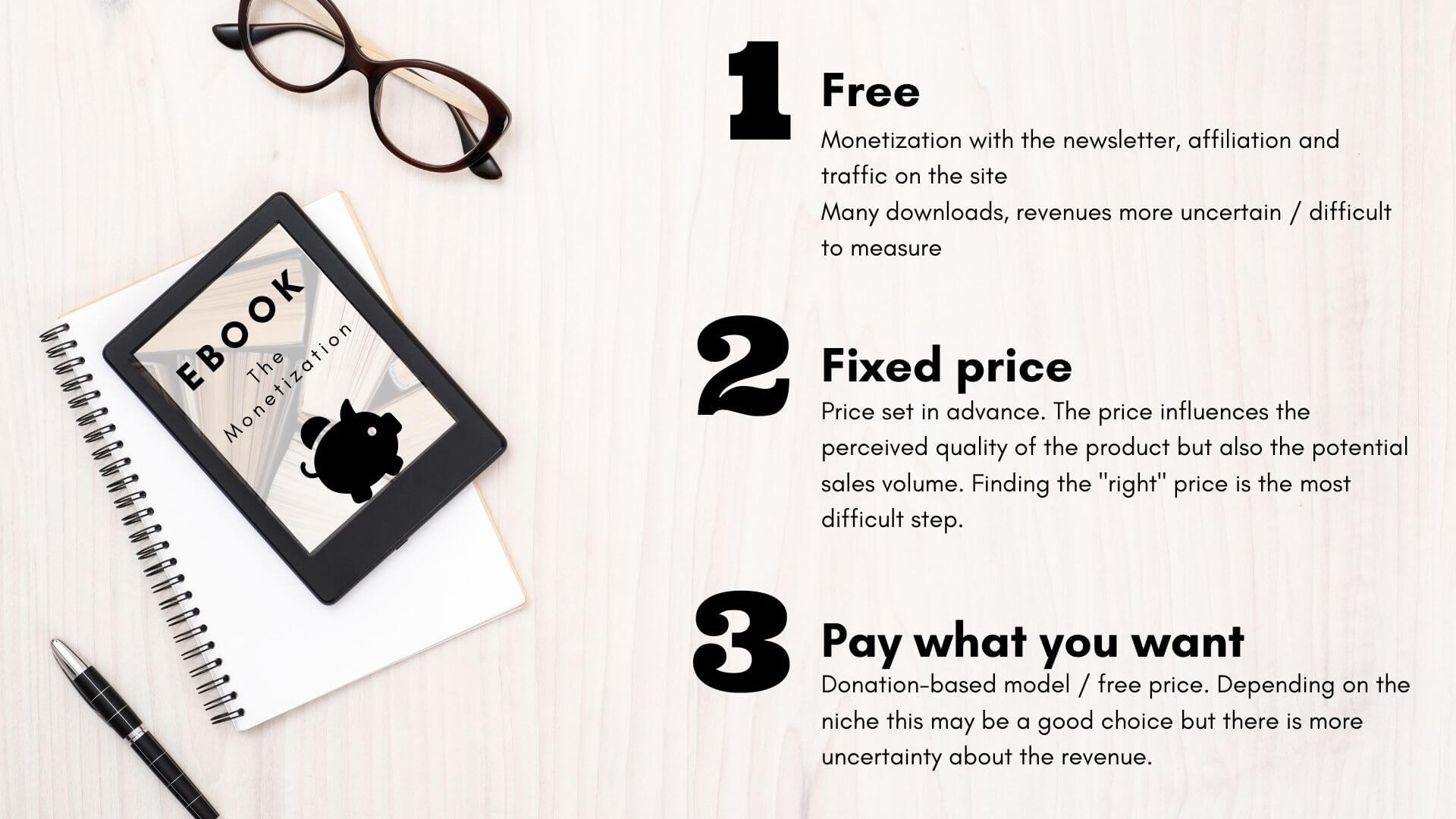 Creating and selling an ebook online: our complete guide to get started